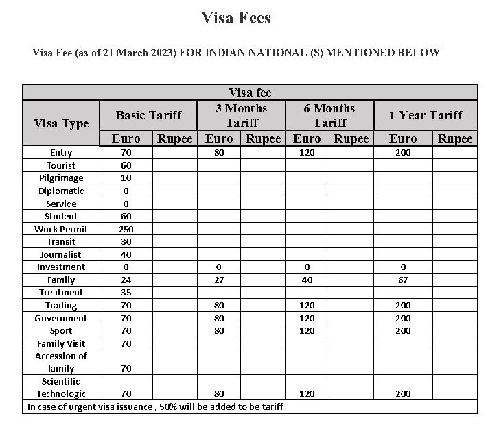 Visa Fees